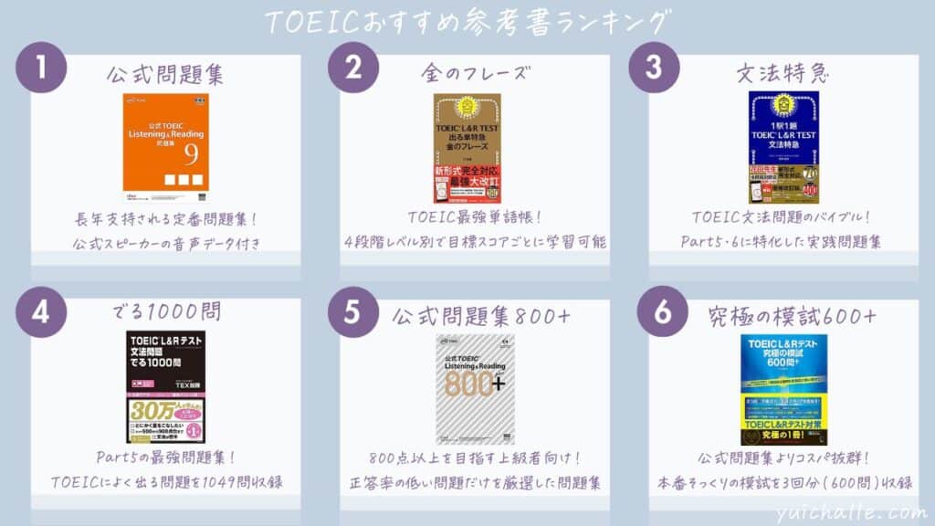 【完全版】TOEICにおすすめの参考書・過去問題集ランキング【2023年版】｜スタディジュニア