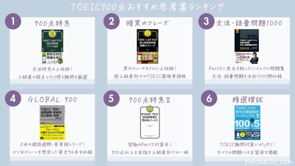 【完全版】TOEIC900点におすすめの参考書・過去問ランキング｜スタディジュニア